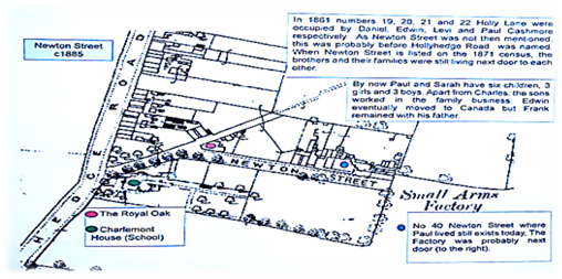 Newton Street Map - West Bromwich Local History Society